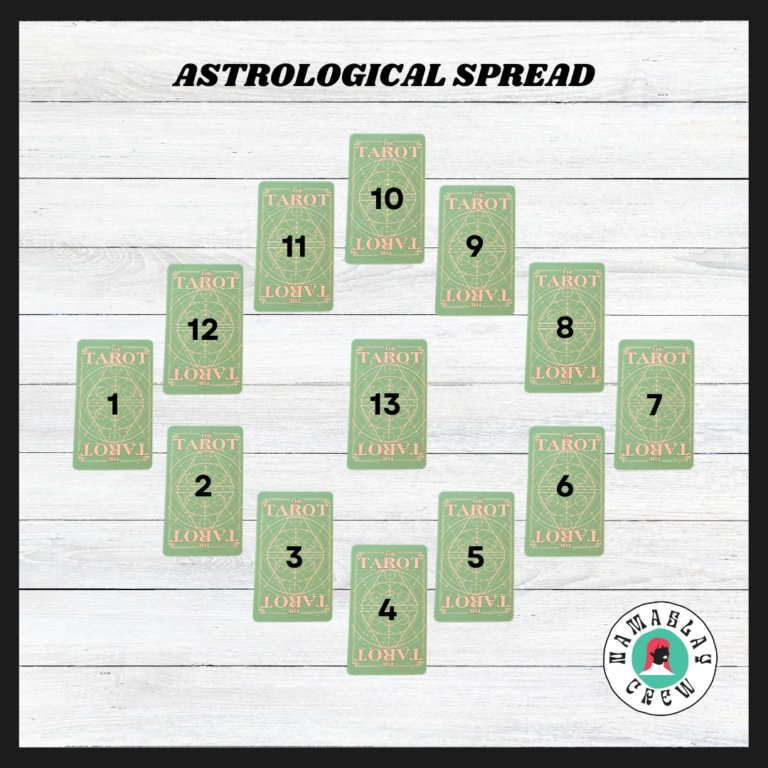 Everything You Need to Know About Tarot Card Reading