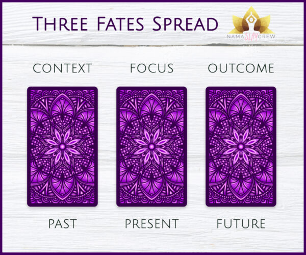 Everything You Need to Know About Tarot Card Reading