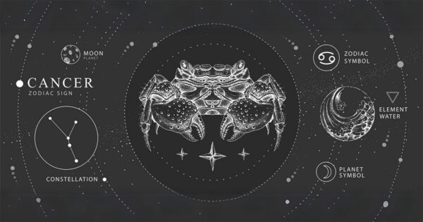 Cancer Season Horoscopes | Cancer Season Guide