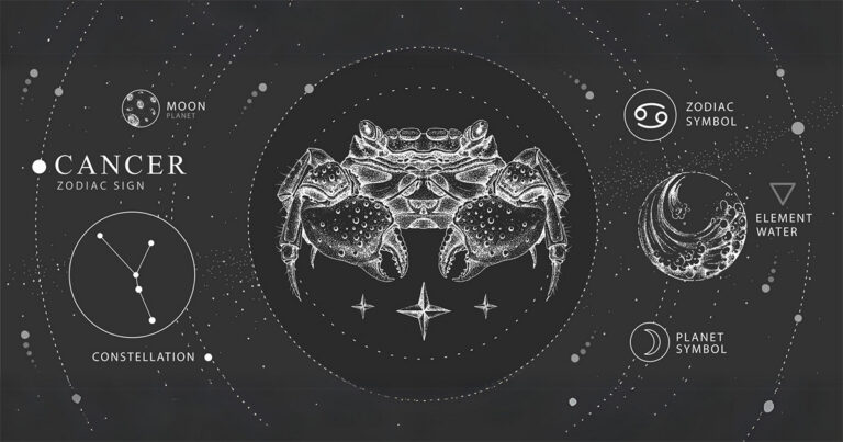 Cancer Season Horoscopes | Cancer Season Guide